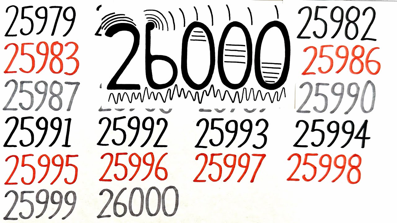 Writing #26000 - YouTube