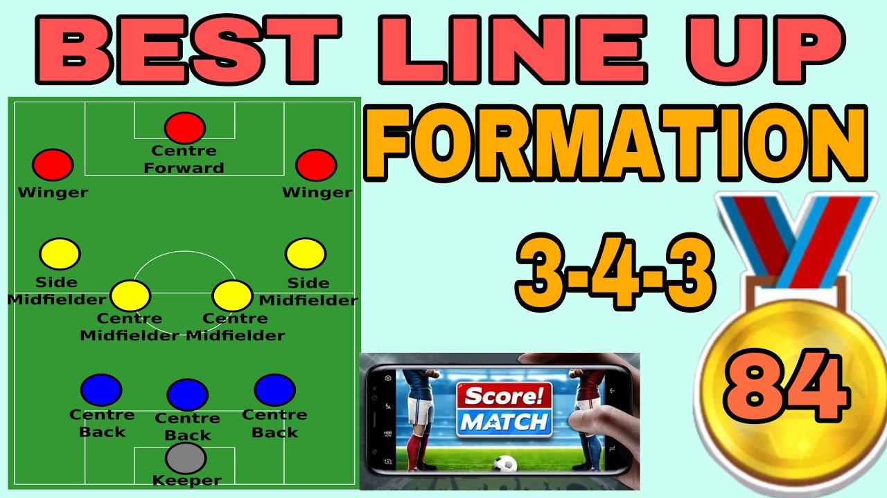 BEST LINE UP 3 4 3 FORMATION SCORE MATCH Tips By PRO Player 84 BEST LINE UP 3 4 3 FORMATION SCORE MATCH Tips By PRO Player 84