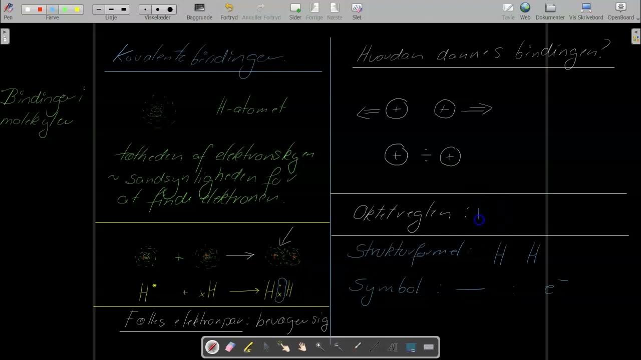 Kovalente bindinger - YouTube