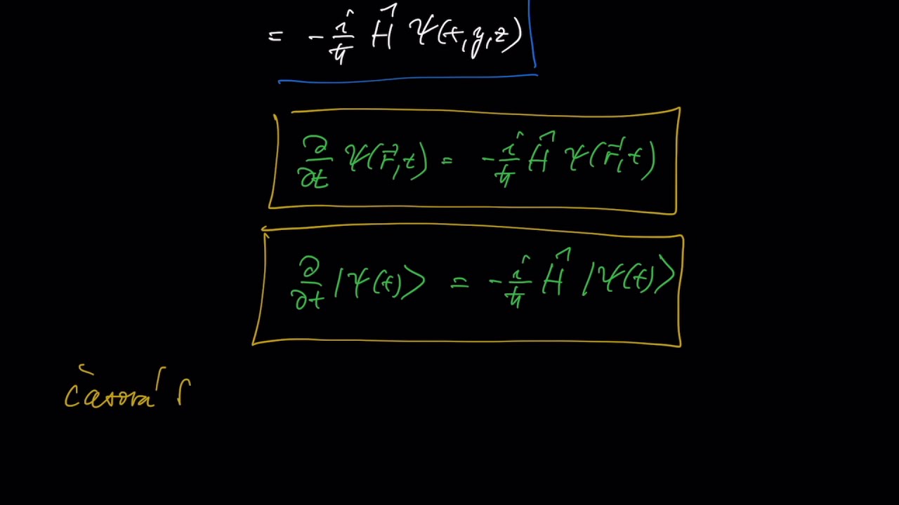 Časová Schrödingerova rovnice - YouTube