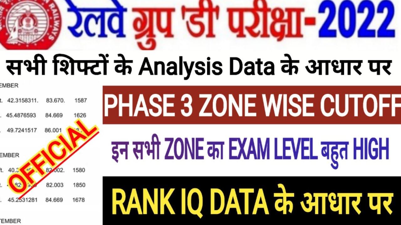 RRC Group d Phase - 3 Analysis || Group d Normalization || RRC Group d Phase - 3 Zone Wise ...