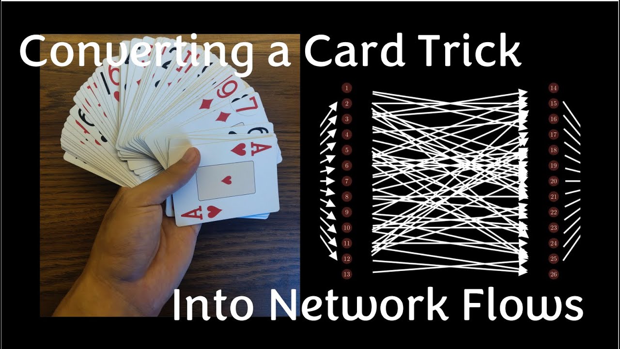 The Magic of Network Flows - YouTube