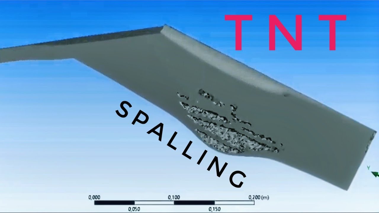 Shock wave behind armor? - YouTube