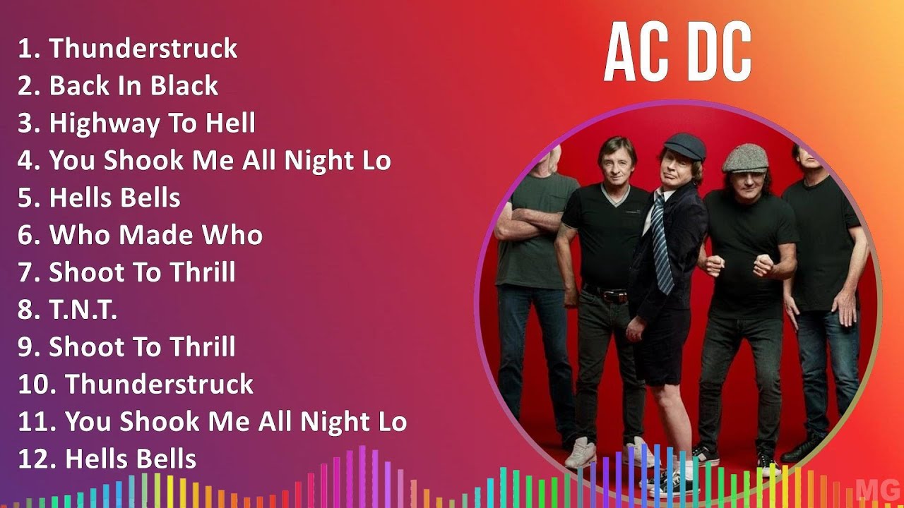 AC DC 2024 MIX Greatest Hits - Thunderstruck, Back In Black, Highway To ...