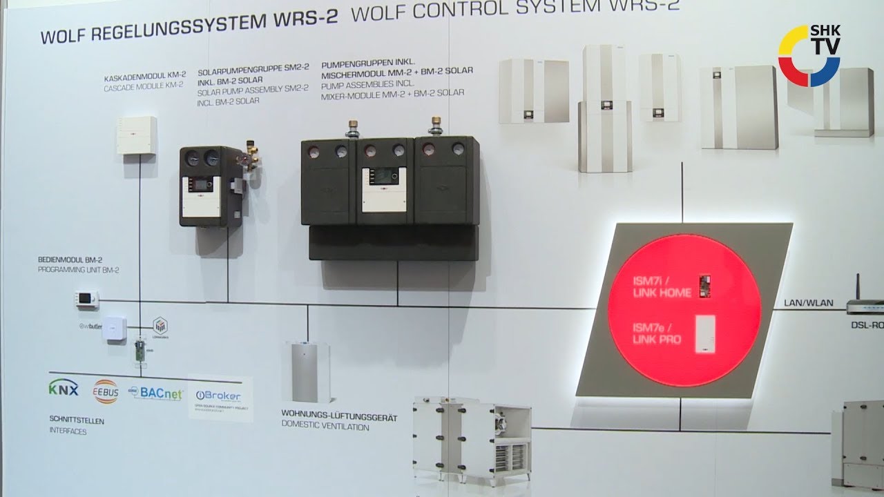 Produkt im Blickpunkt: Wolf Regelungssystem - YouTube