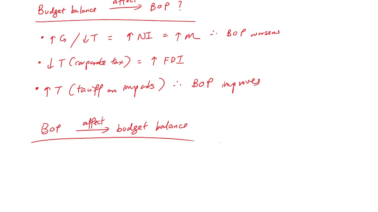 Difference Between Bop And Hard Bop at Jake Carlos blog