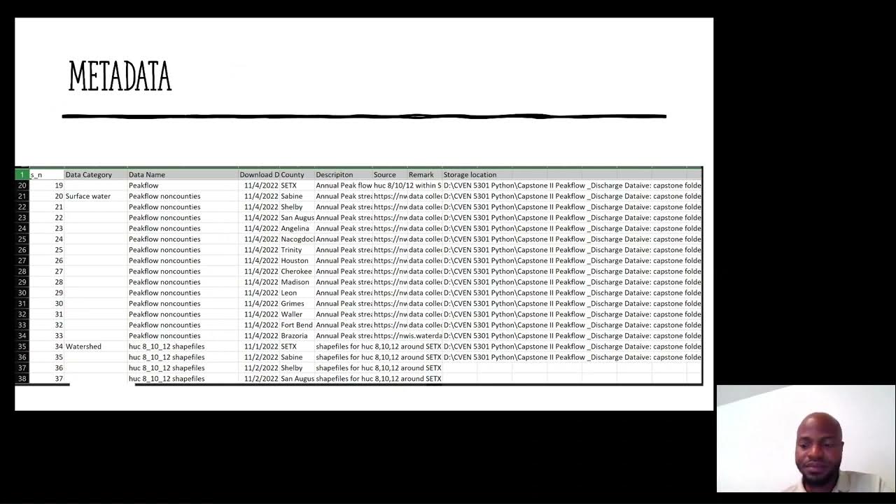 Creating Relational Database Using Sqlite Youtube
