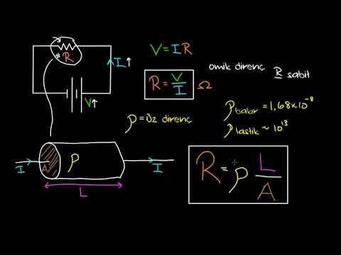 Öz Direnç ve İletkenlik (Fen Bilimleri) (Fizik)
