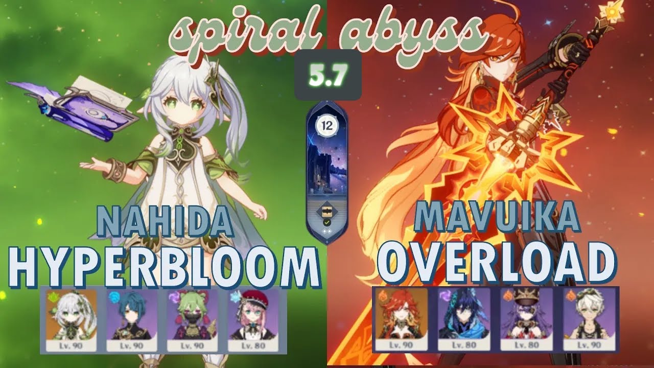 Nahida Hyperbloom & Mavuika Overload (4 Star Supports) | Spiral Abyss 5 ...