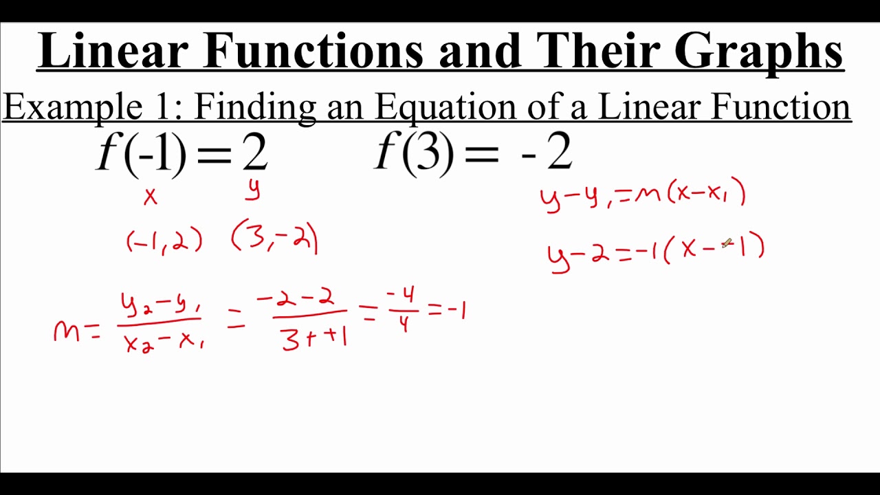 2.1.2 Linear Functions and Their Graphs - YouTube