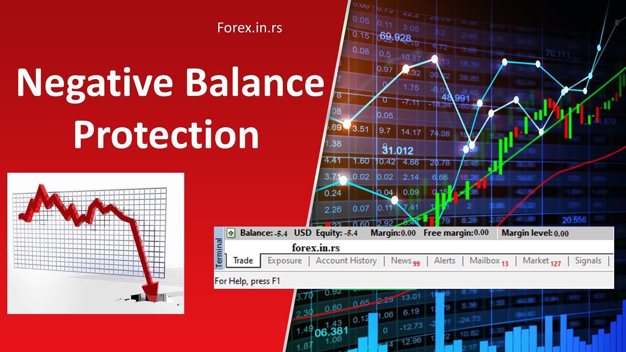 MT4 Negative Balance - What to Do When Forex Account Goes Negative ...