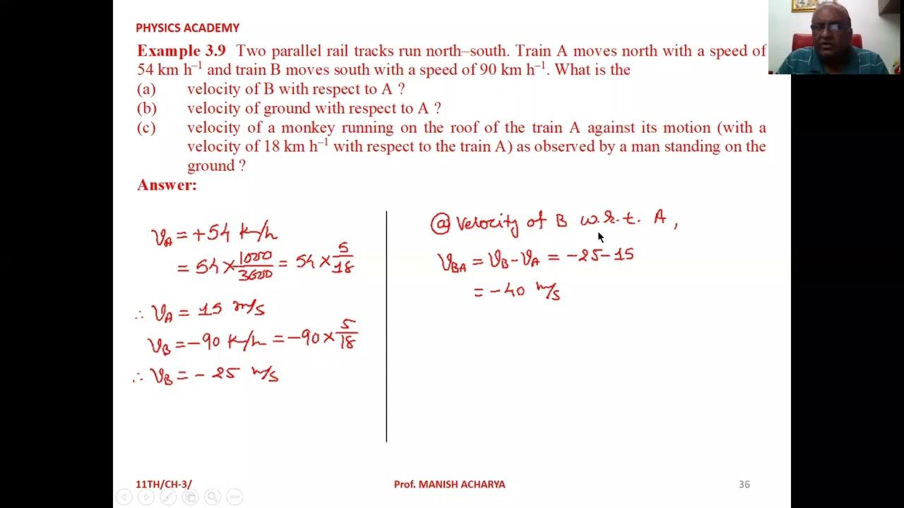 Two parallel rail tracks run north-south. Train A moves north with a speed of 54 kmh-1 and train ...
