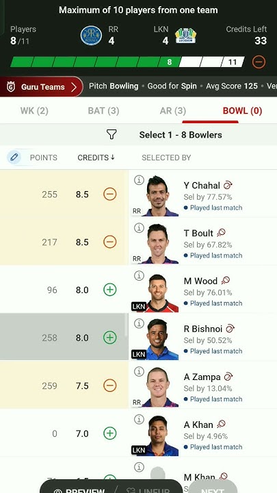 rr Vs lsg IPL dream 11 prediction team | #viral #rrvslsg #dream11 - YouTube rr Vs lsg IPL dream 11 prediction team | #viral #rrvslsg #dream11 - YouTube
