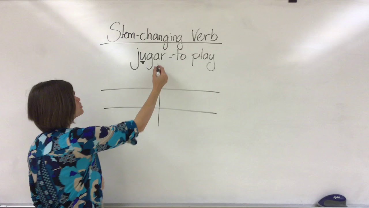 Sp 1 4B Stem changing Jugar YouTube sp-1-4b-stem-changing-jugar-youtube