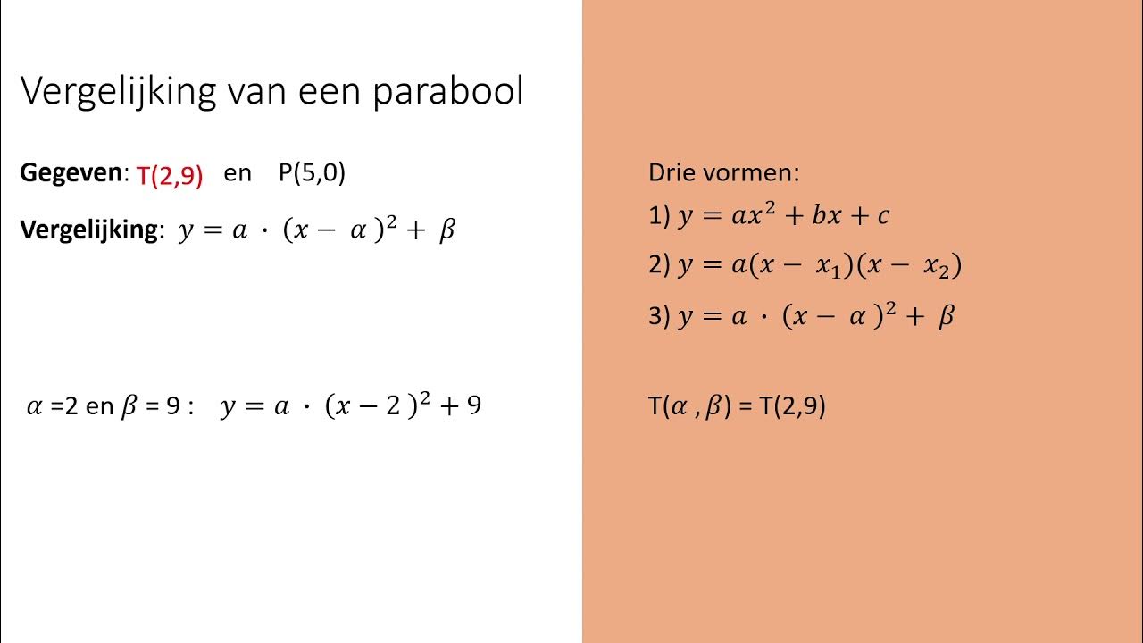 Vergelijking van de parabool met als gegeven de top en een willekeurig punt op de parabool ...