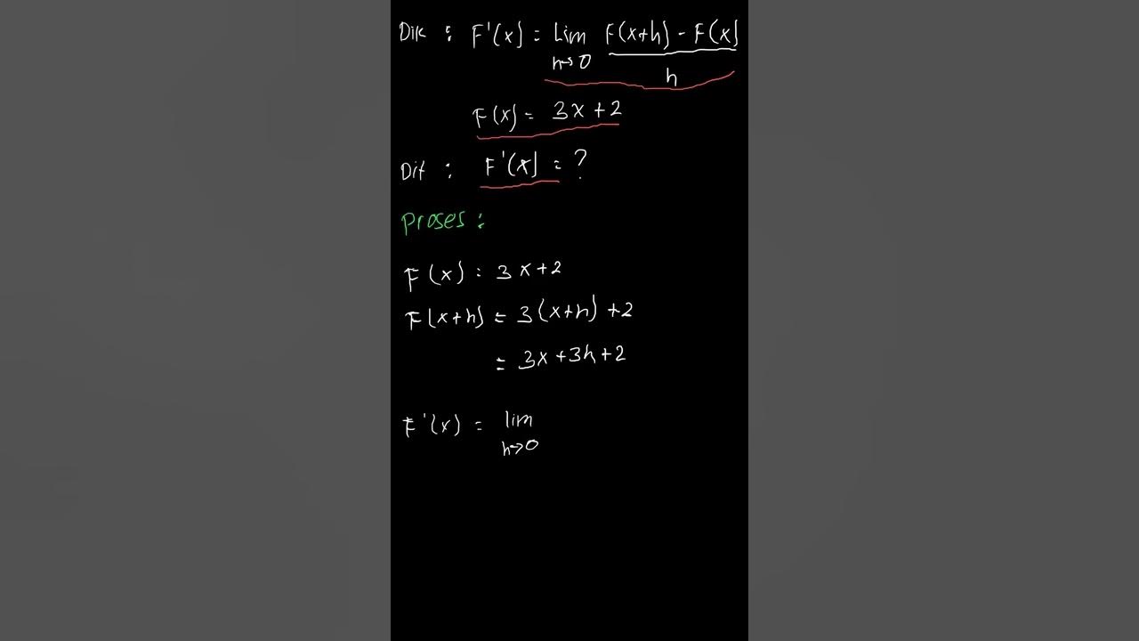 Turunan Pertama Fungsi F x 3x 2 Matematika 2B Kelas 11 8 turunan-pertama-fungsi-f-x-3x-2-matematika-2b-kelas-11-8