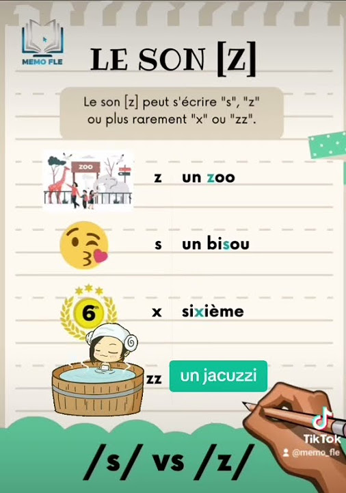😘 Le son [z]😘 #prononciation #s #z #frances #learnfrench #fle # ...