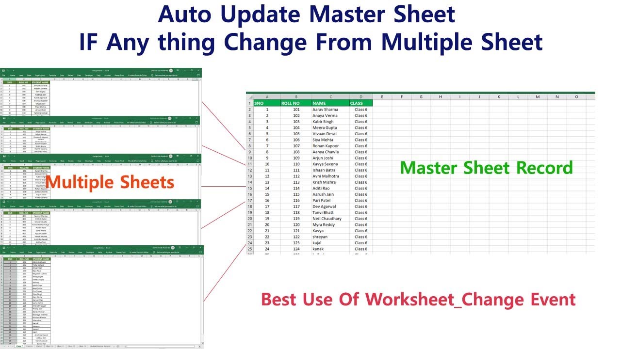 Automated Update Master Sheet From Multiples Sheet Update ! Use of ...