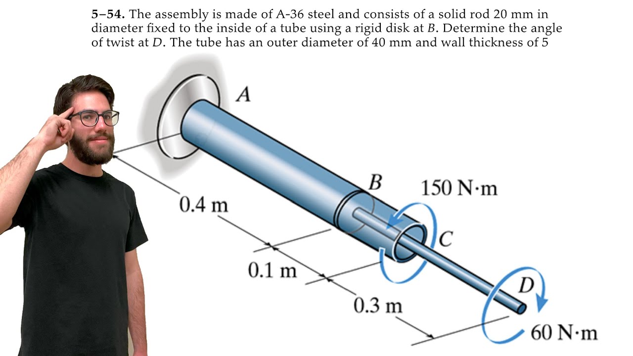 The assembly is made of A-36 steel. Determine the angle of twist at D ...