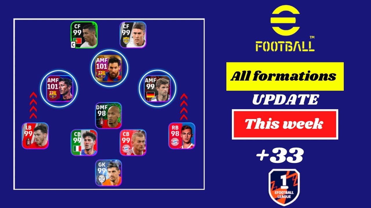 All formations update after latest live update 🥵 || Unique formations ...