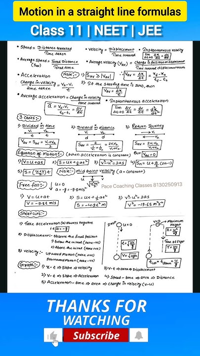 Motion in a straight line formulas Sheet for Class 11, NEET, JEE | #shorts #ytshorts #physics # ...