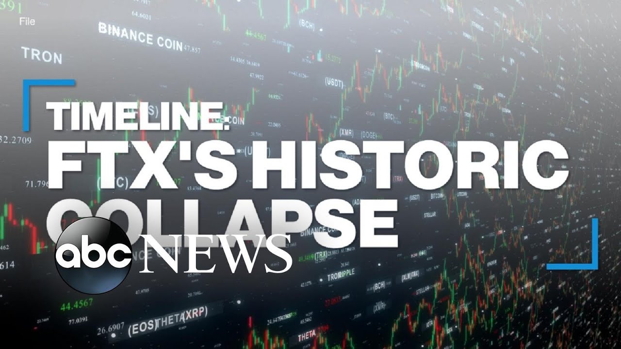 Timeline: FTX's historic collapse l ABC News - YouTube