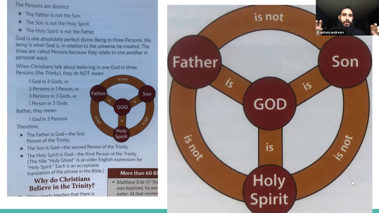 An In-Depth Discussion on The Holy Trinity - YouTube