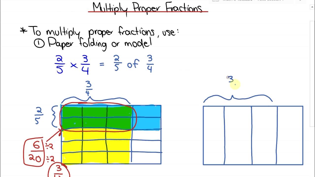 6.3: Multiplying Proper Fractions - YouTube
