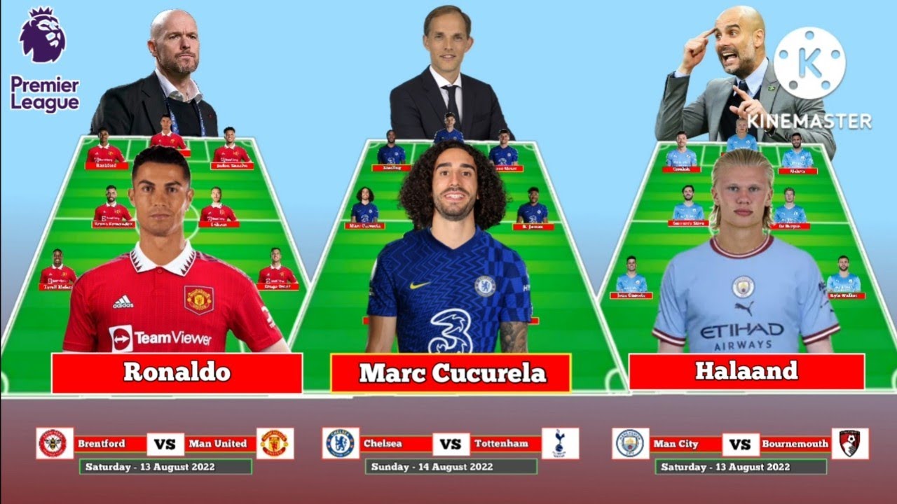 Manchester United - Chelsea - Manchester City ~ Starting Line up ...