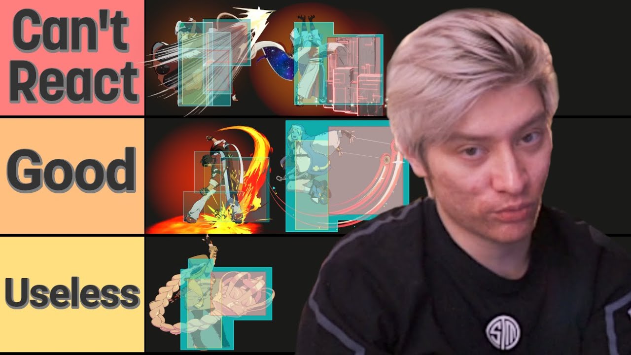 Strive's 5D Tier List - YouTube