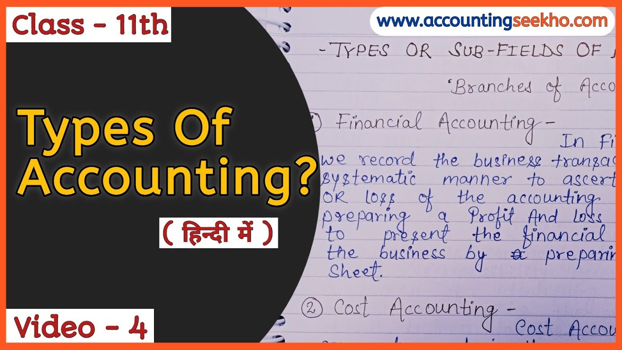 Types Of Accounting Branches Or Sub Fields Of Accounting Class 11 types-of-accounting-branches-or-sub-fields-of-accounting-class-11