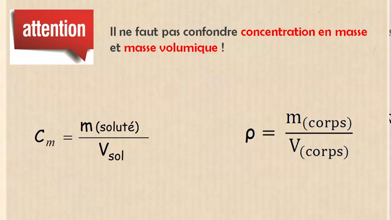 Solutions aqueuses - YouTube