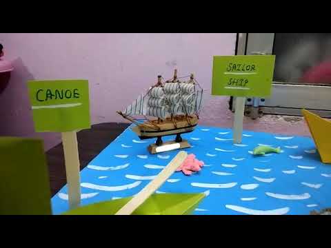 Water transport project for jr kg kids by Viraj Sharma,Lotus Valley ...