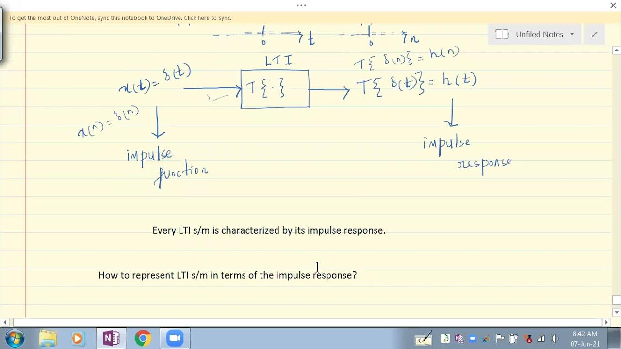 Discrete time LTI System - YouTube