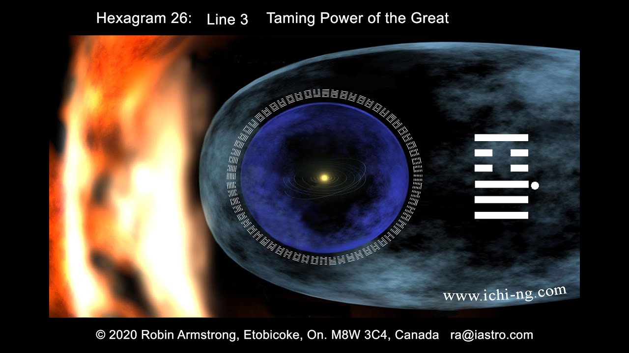Hexagram 26, Line 3 - YouTube