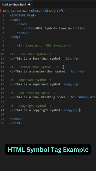 Html Symbol Tag Example Shorts Htmllanguage Html Coding Htmltutorial Htmlcss Htmlinhindi