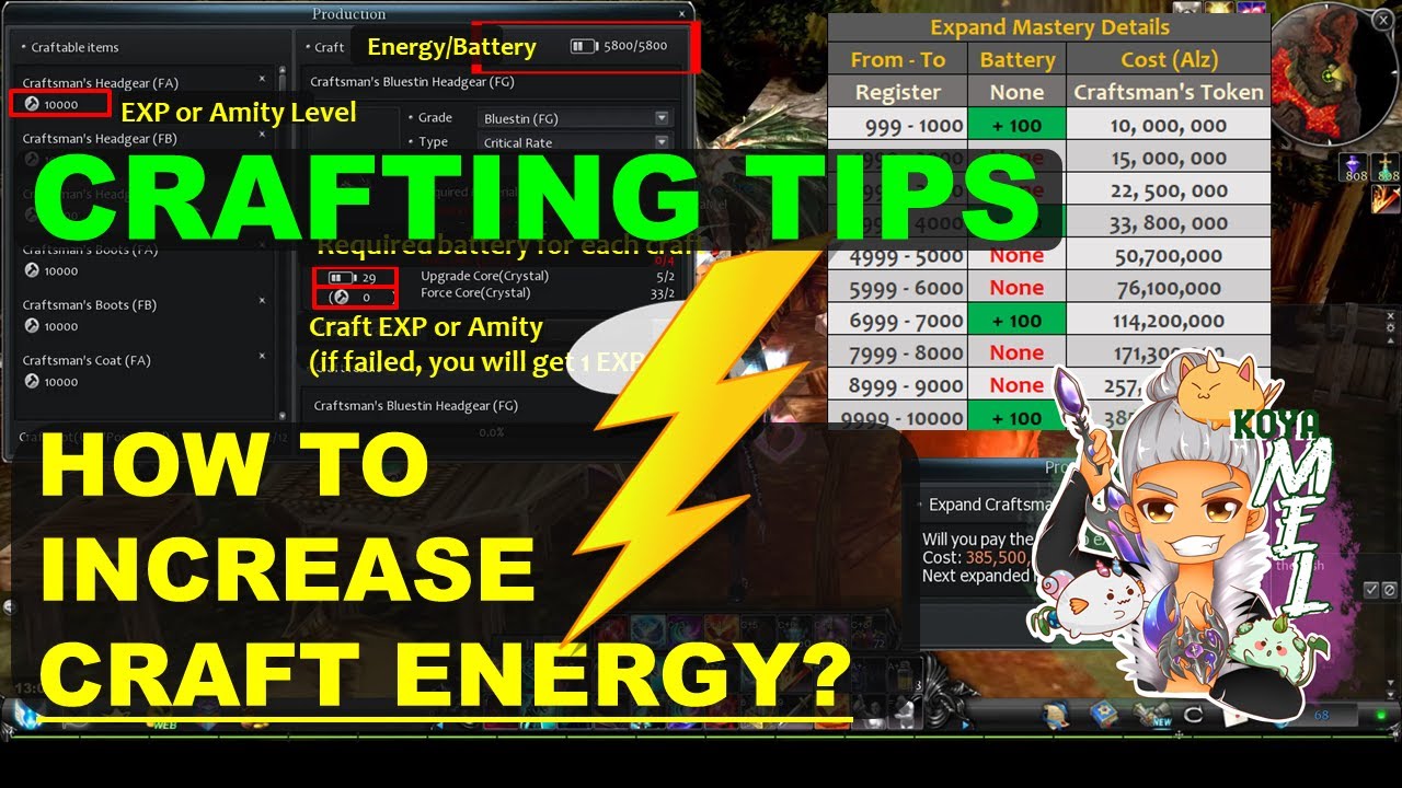 CABAL Online Crafting Ultimate Guide (PC or Mobile) | HOW TO INCREASE ...