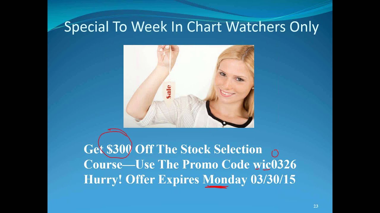 03/26/15 Dave Landry's The Week In Charts-Stock Selection, The TKO ...