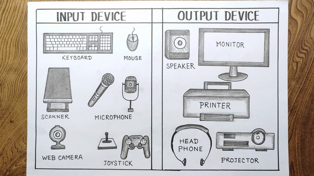 How to draw input and output device of computer easily - YouTube