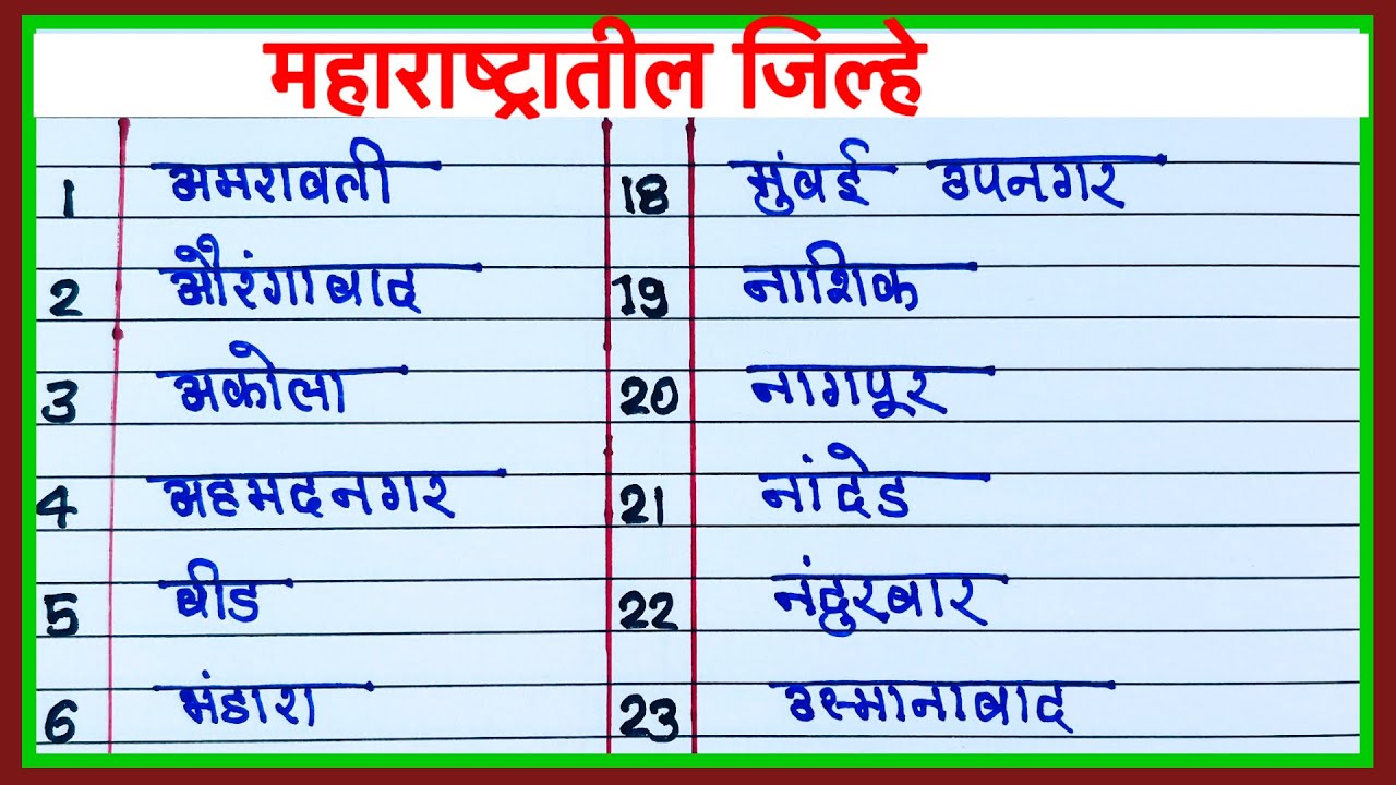 महाराष्ट्रातील जिल्ह्यांची नावे | Jila ka naam | Jilon ke naam ...