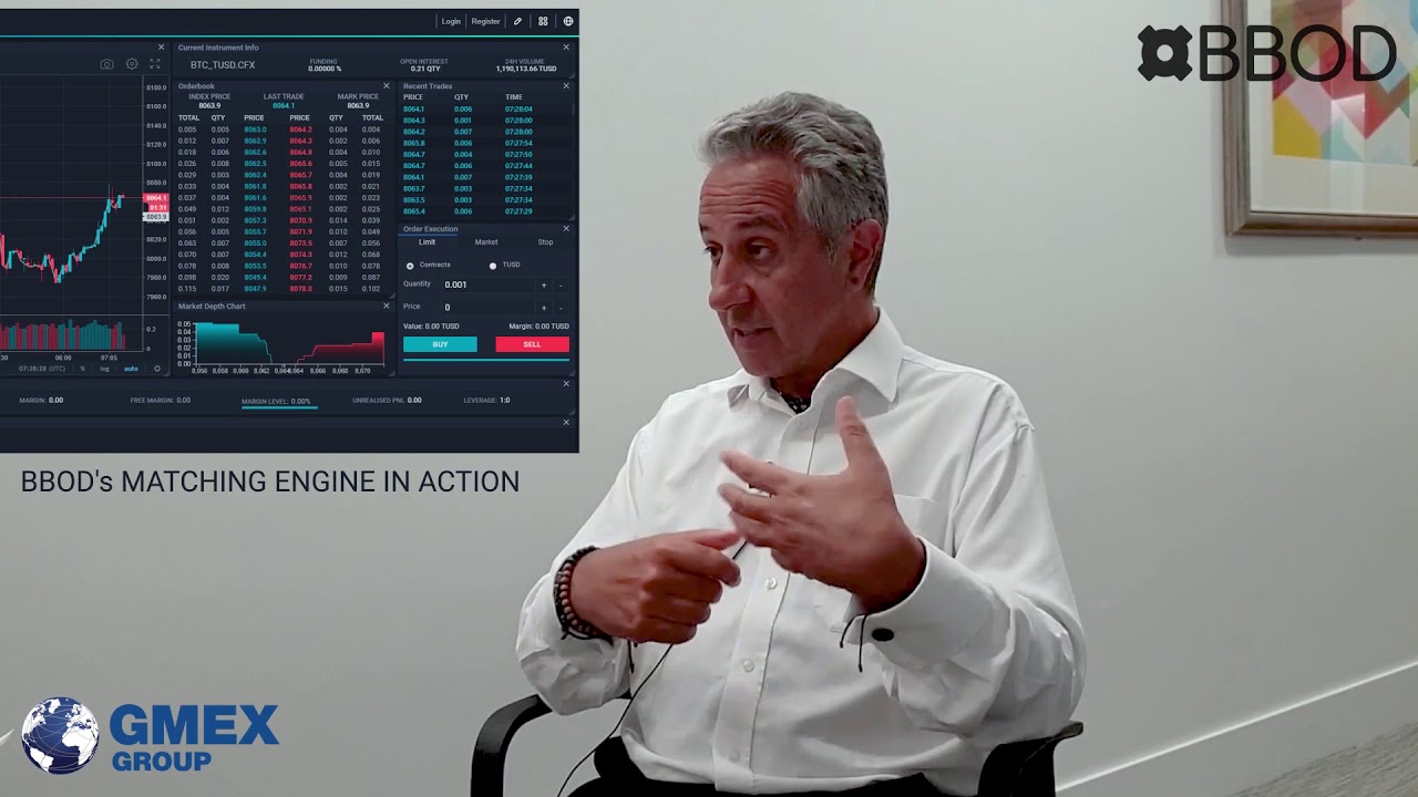 BBOD's high performance matching engine explained by Tony Harrop, CIO ...