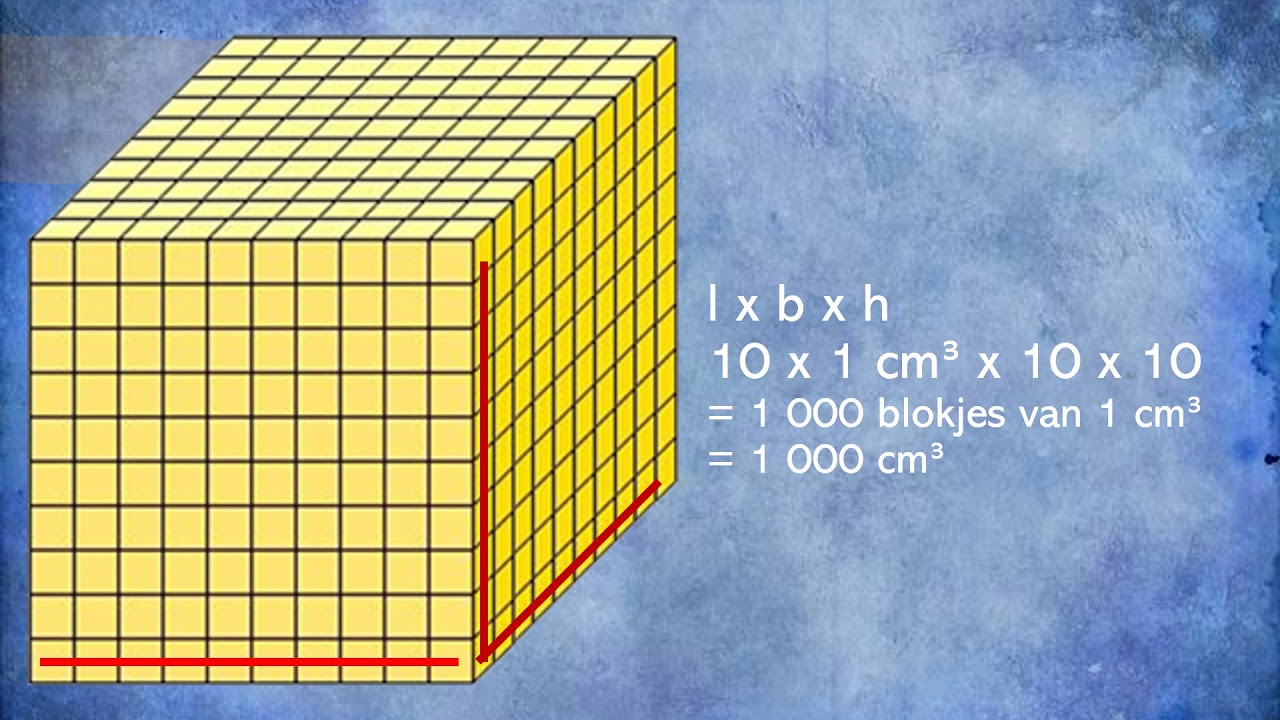 Kennisclip volume en volumematen - YouTube