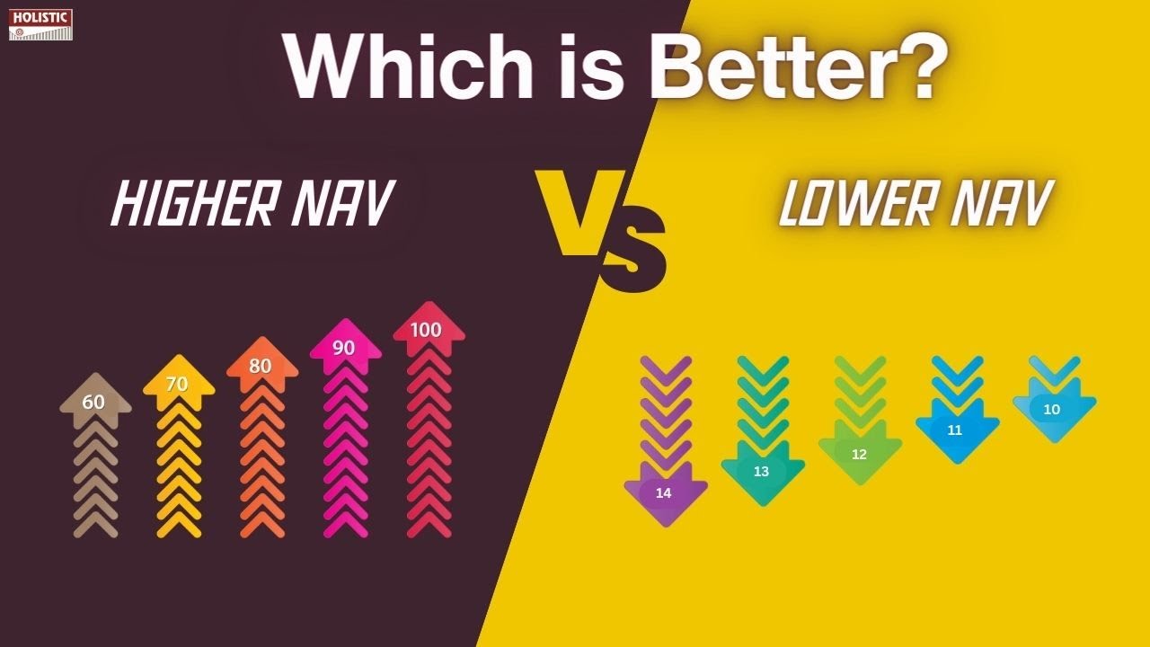 Higher NAV vs Lower NAV – Which is Better?|Holistic Investment - YouTube
