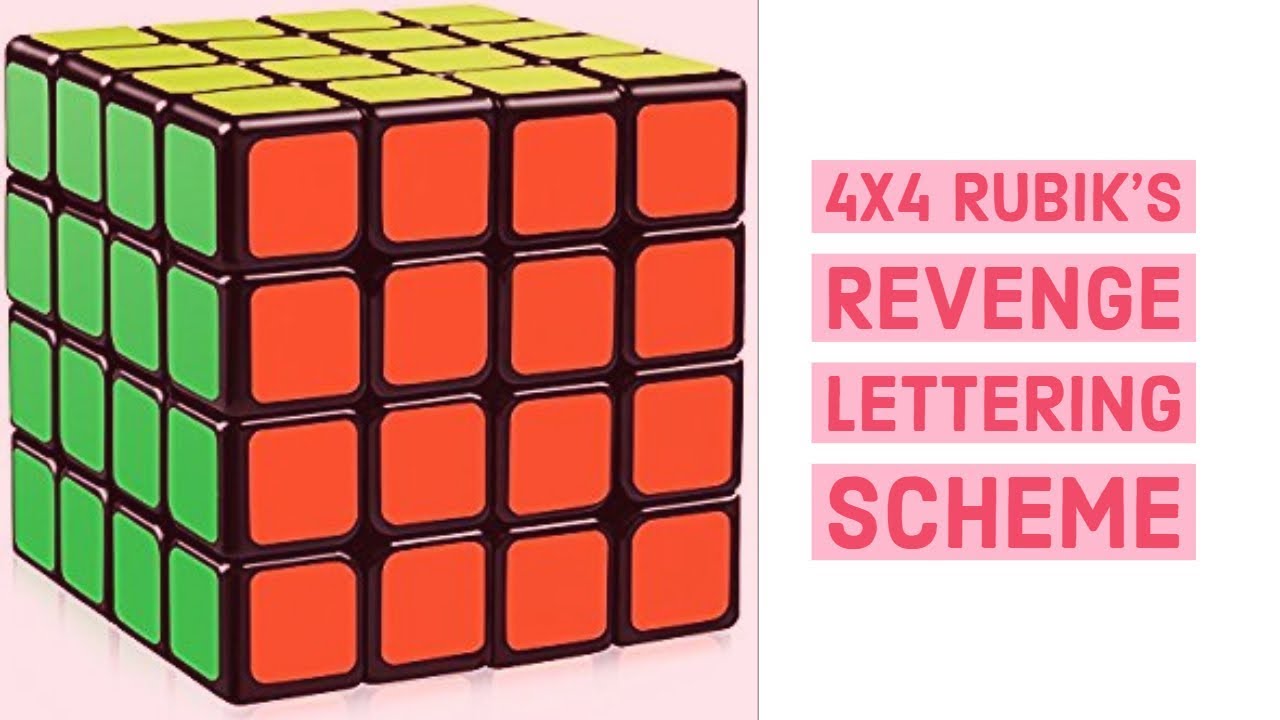 4x4 Blindfolded Lettering Scheme - YouTube