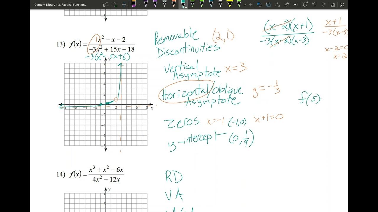 Graphing Rational Functions - YouTube