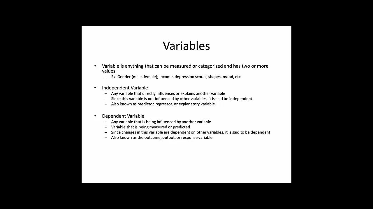 How to Define Variables - YouTube