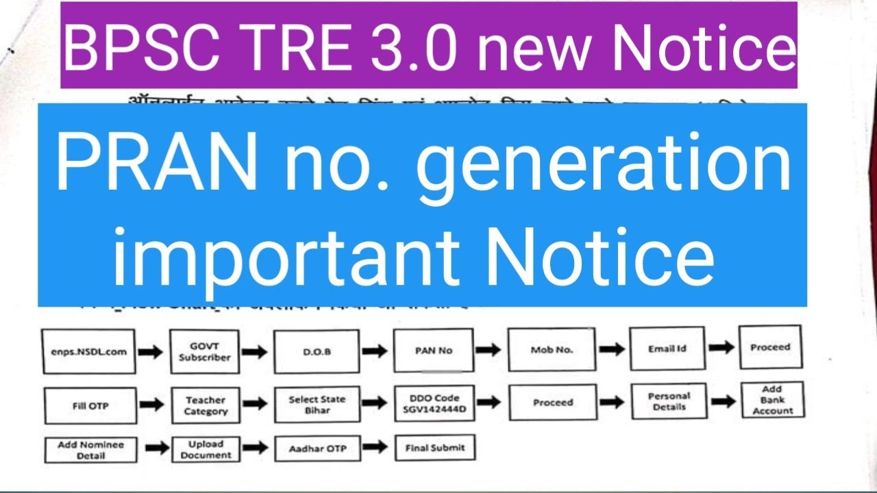 BPSC Tre 3 PRAN generation Notice - YouTube