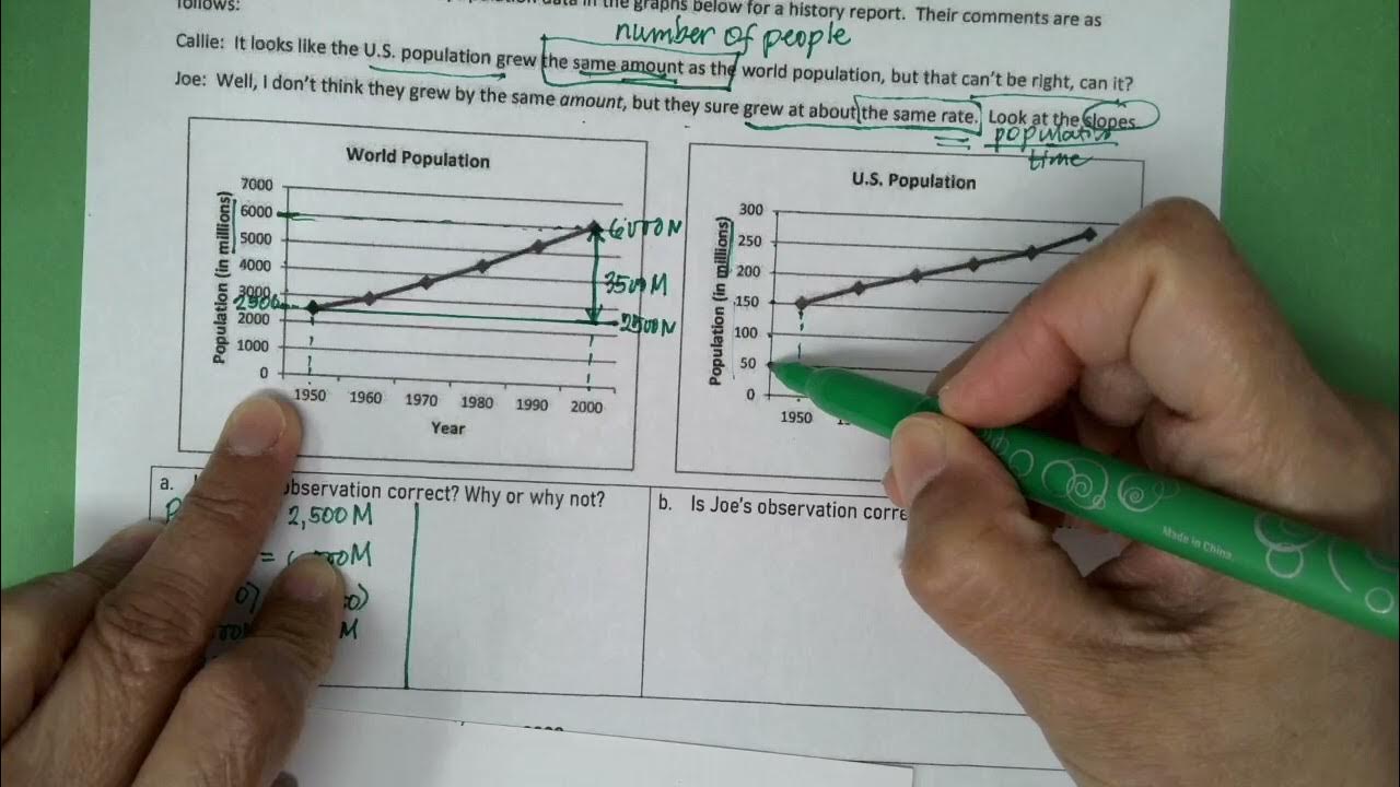 Comparing Linear And Exponential Functions Part 1 Of 3 Youtube