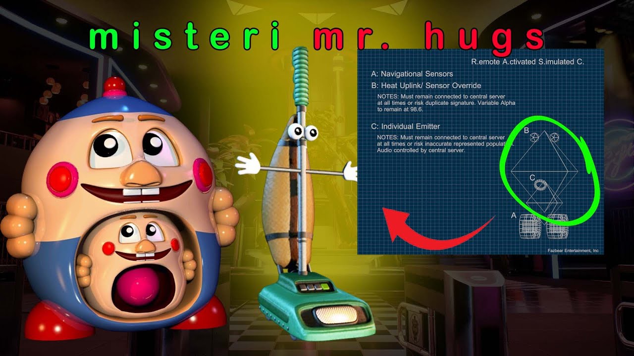 MISTERI TEORI Mr. Hugs dan Unclassified PART 2! Five Nights at Freddy's - YouTube