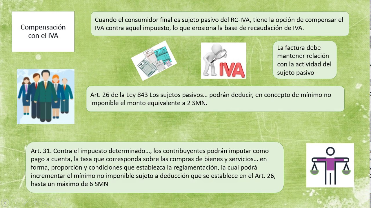 Presentación RC IVA - YouTube